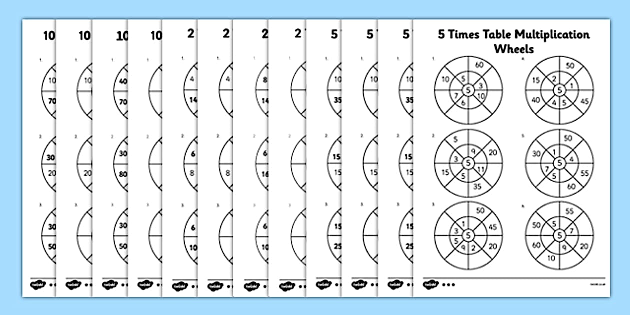 2, 5 and 10 Times Table Multiplication Wheels Worksheet / Worksheet Pack