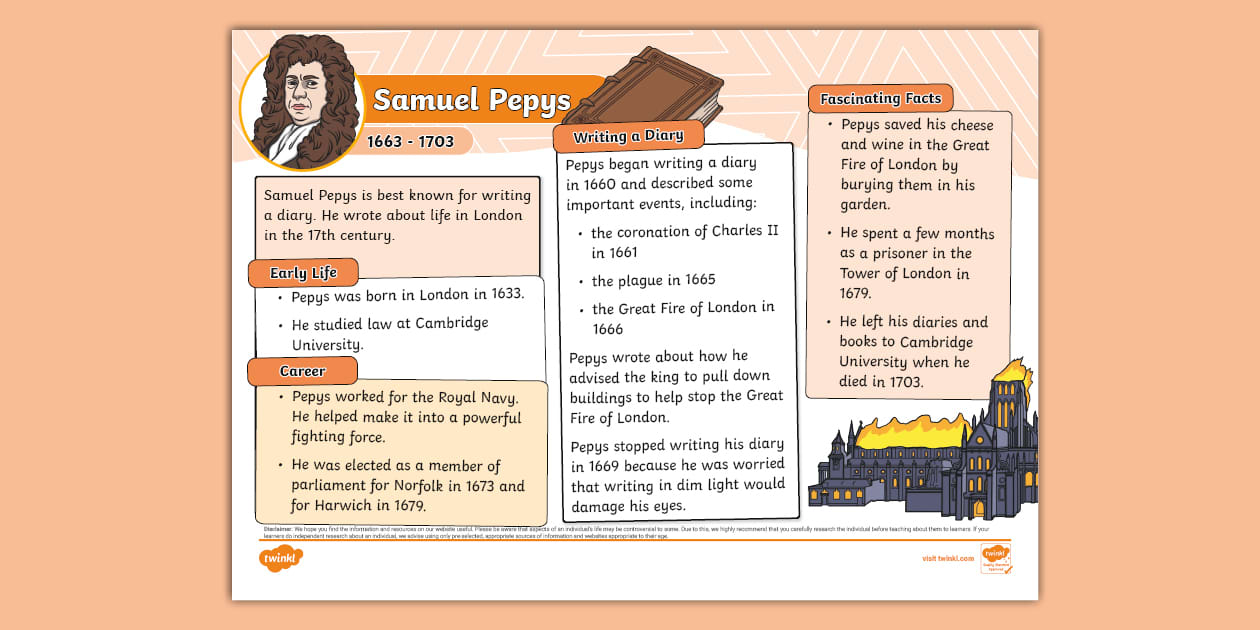 Samuel Pepys Fact File - Twinkl - KS1 (teacher made)
