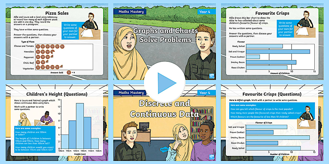 Year 4 Statistics Maths Mastery PowerPoints Resource Pack