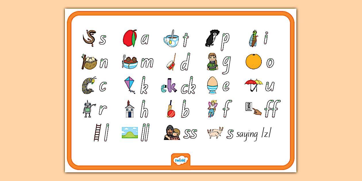 Phonics Level 2 Letter Formation Handwriting Desk Mat