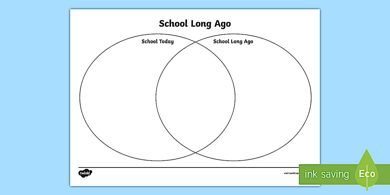 School Long Ago Venn Diagram Comparison Worksheet / Worksheet