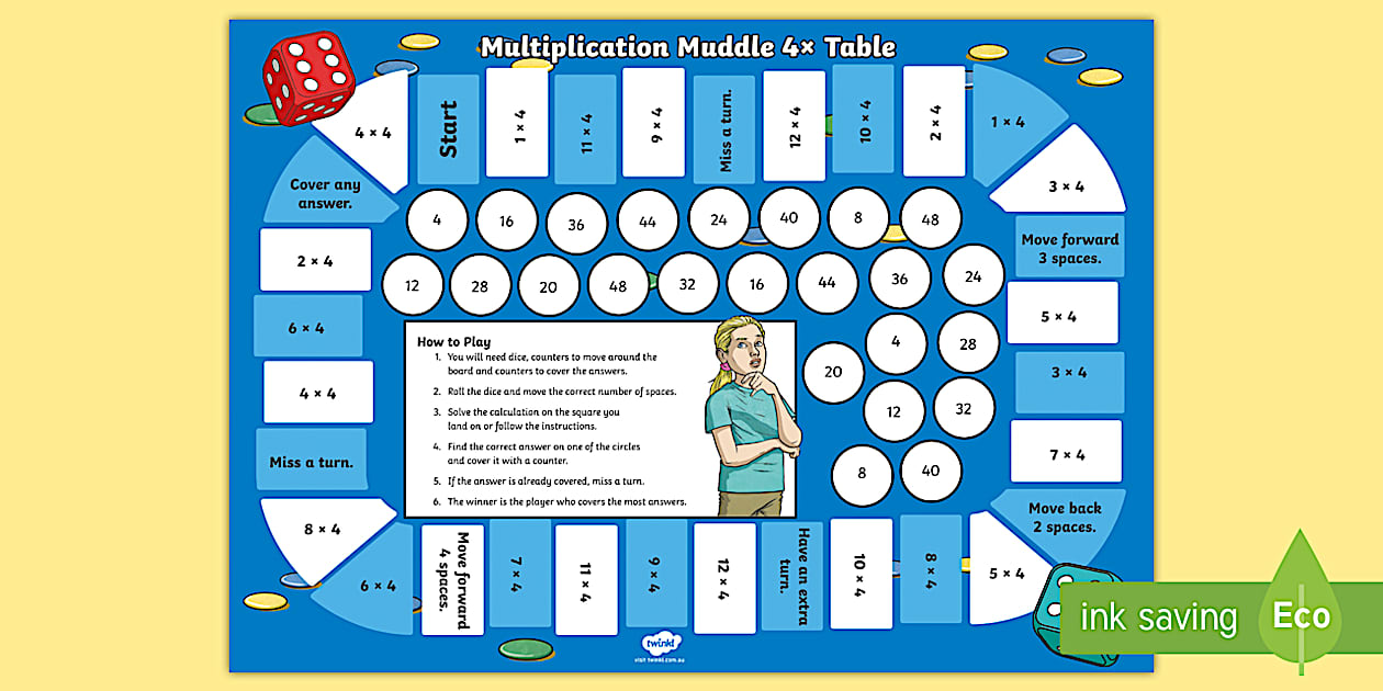 Multiplication Muddle 4× Table Board Game (teacher made)