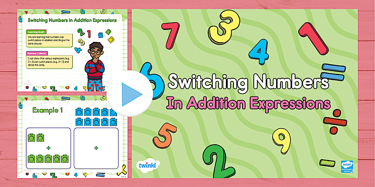 Grade 1 Algebra The Commutative Property PowerPoint