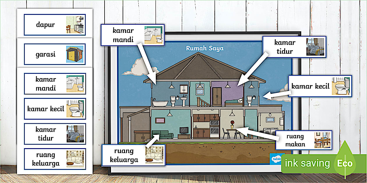 Label a House Poster - Indonesian Home Rumah Lesson - Twinkl