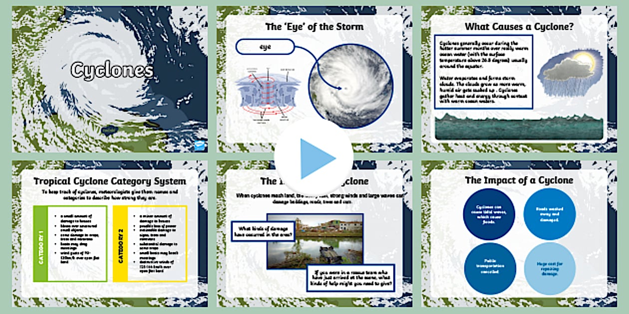 Cyclones PowerPoint (teacher made) - Twinkl