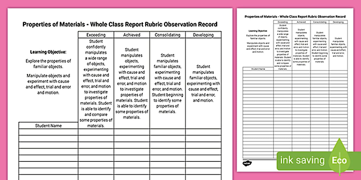 Editable Properties of Materials EYLF Assessment Rubric/Guide to Making
