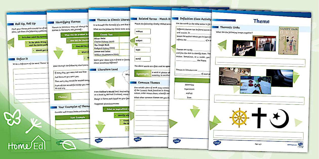 Secondary English Cheat Sheet: Theme (Teacher-Made) - Twinkl