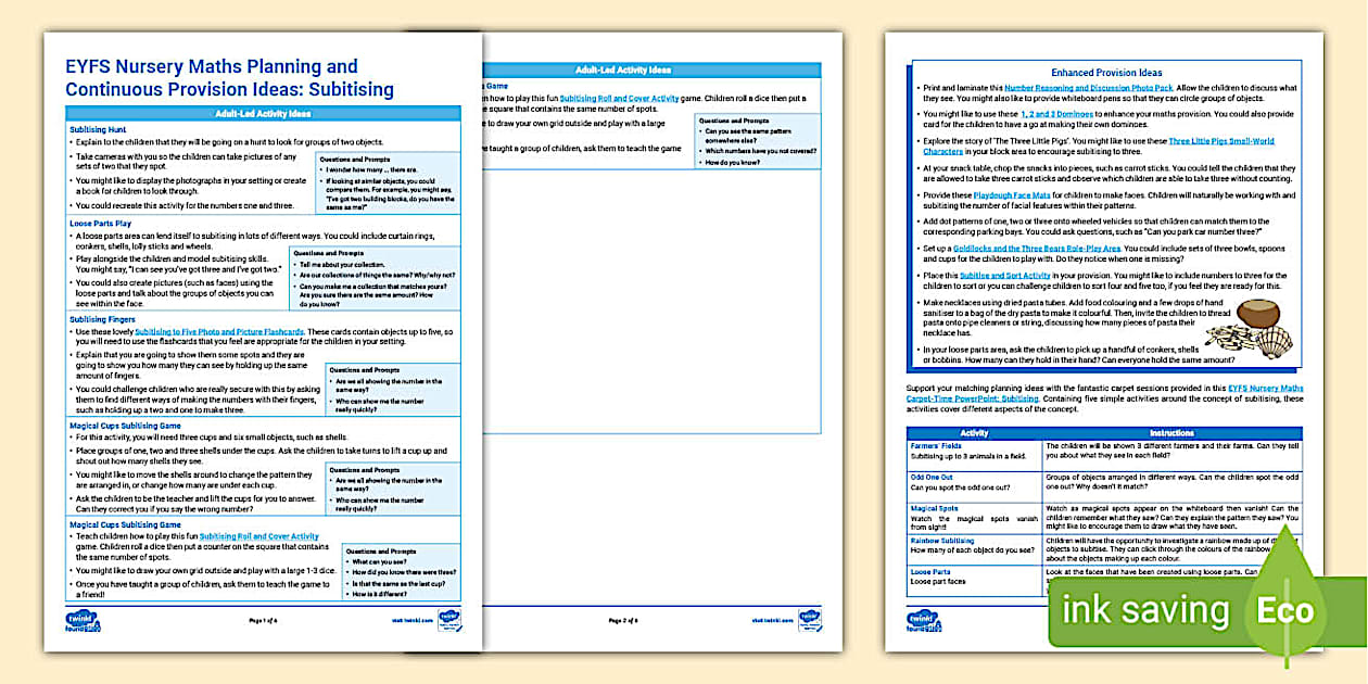 EYFS Nursery Maths Planning and Enhancements: Subitising