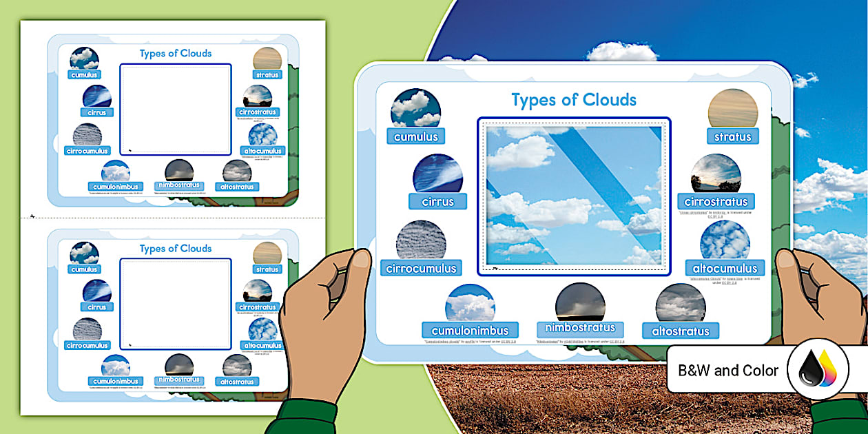 Portable Cloud Identification Frame Viewer (teacher made)
