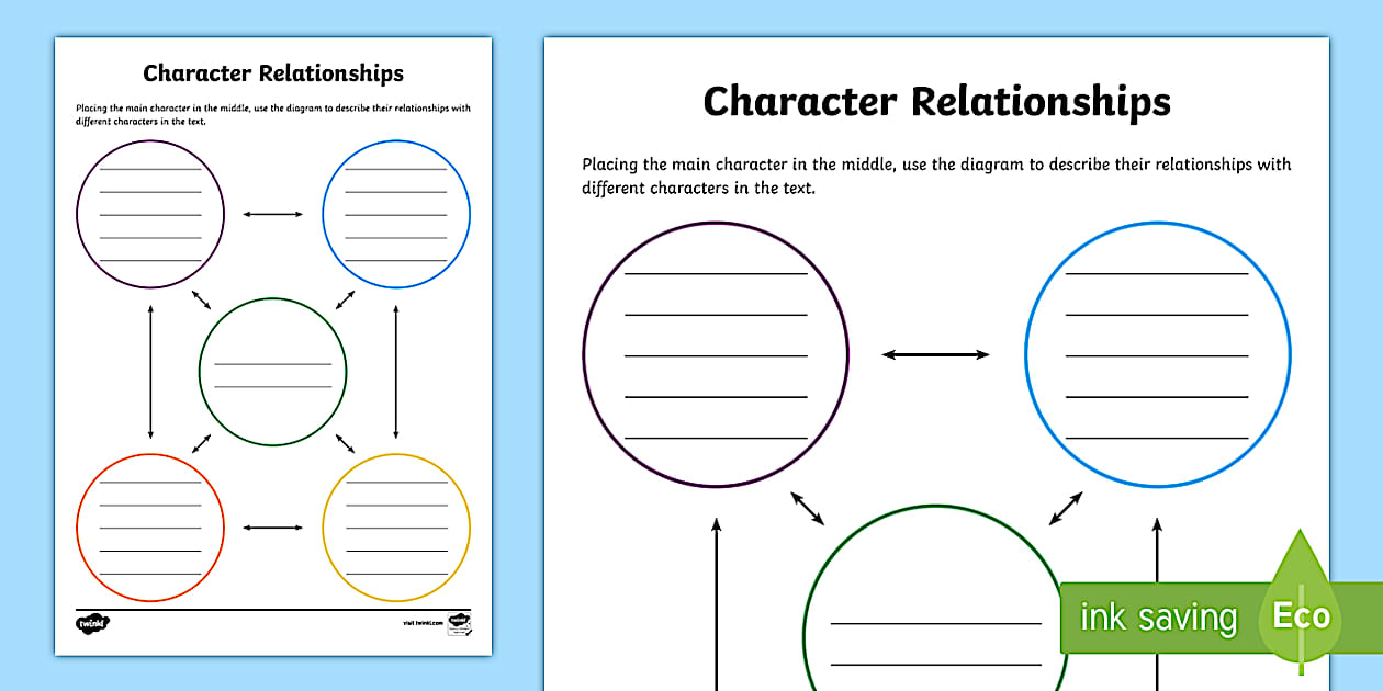 Character Relationships Diagram: Character Web Template | NZ