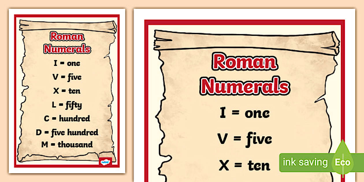 Roman Numbers Chart (teacher made) - Twinkl