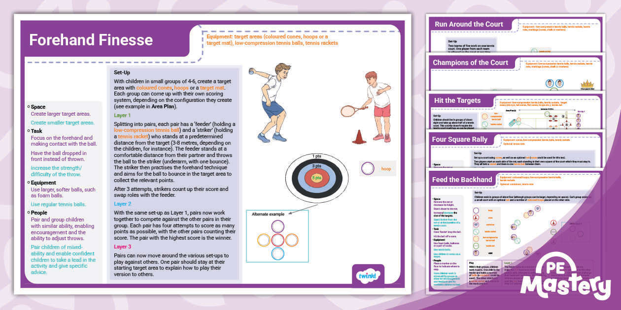 PE Mastery: UKS2 Tennis Games Pack (teacher made) - Twinkl