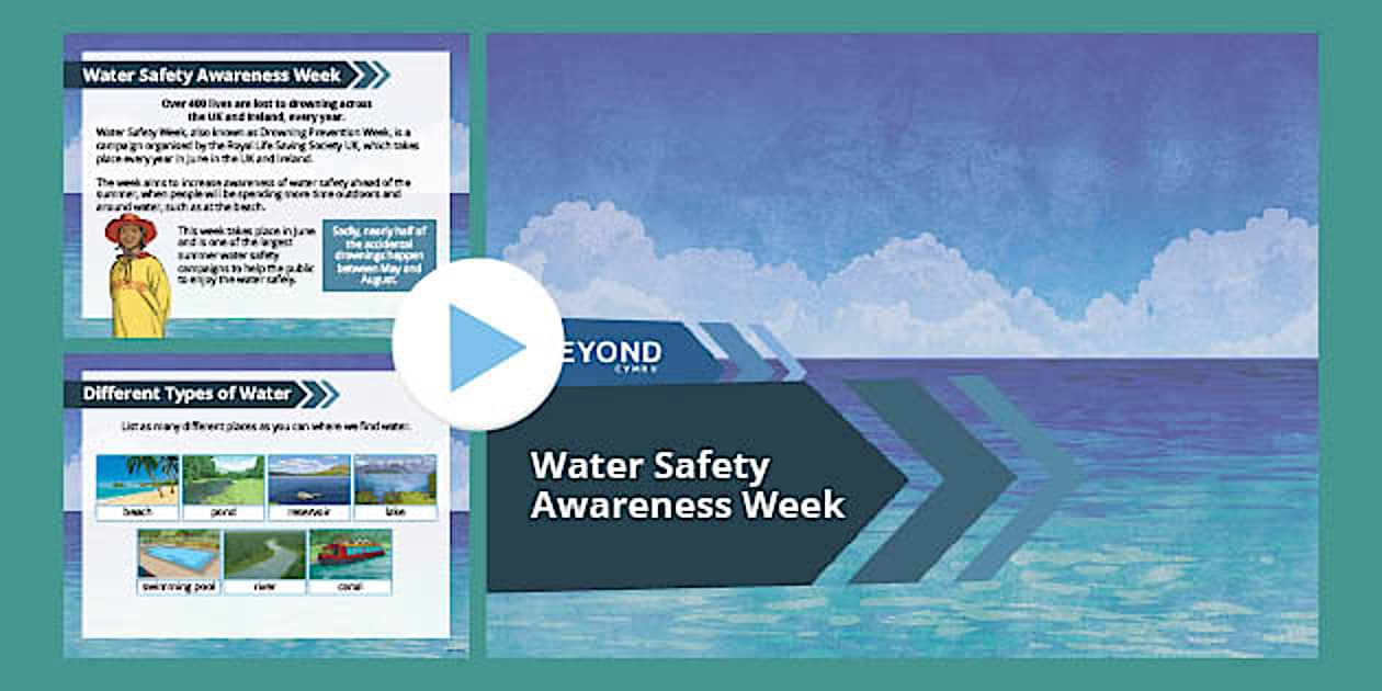 Water Safety Week 2025 Whole School Assembly Pack - Twinkl