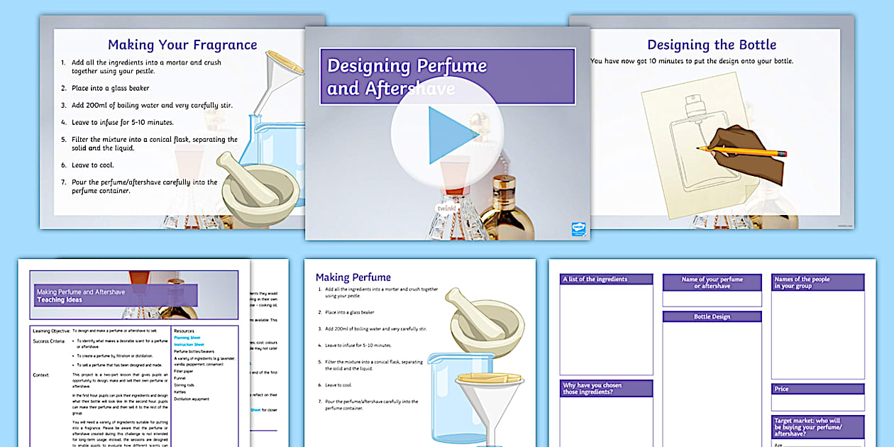 Making Perfume and Aftershave Lesson Pack - Science Resource