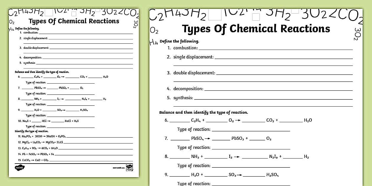 Types of Reactions Worksheet | Resource | Twinkl USA