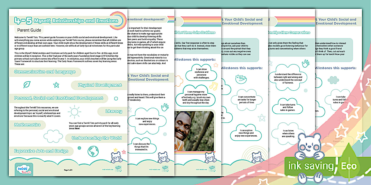 4-5 Years Myself, Relationship and Emotions Parent Guide
