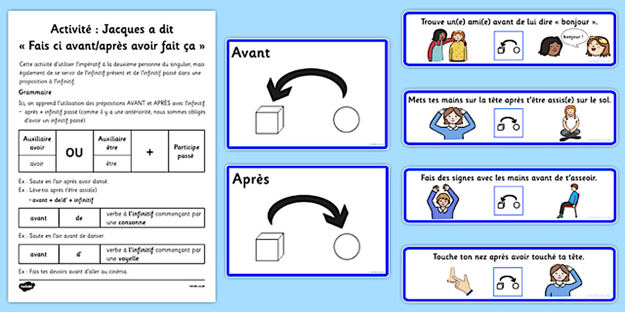 Activité: Jacques a dit Fais ci avant/après avoir fait ça French