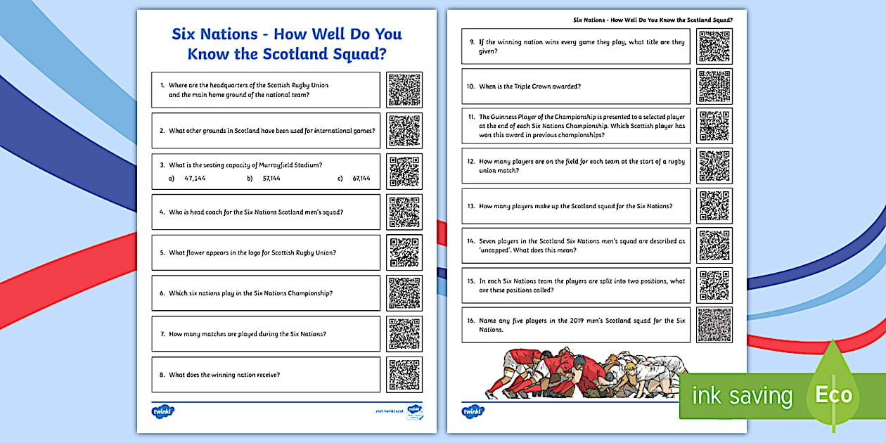 Black and White Six Nations – What Do You Know About Scottish Rugby? Code