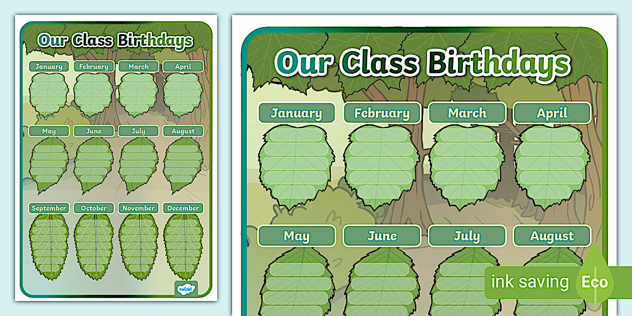 Editable Leaf-Themed Birthday Chart Display Poster - Twinkl