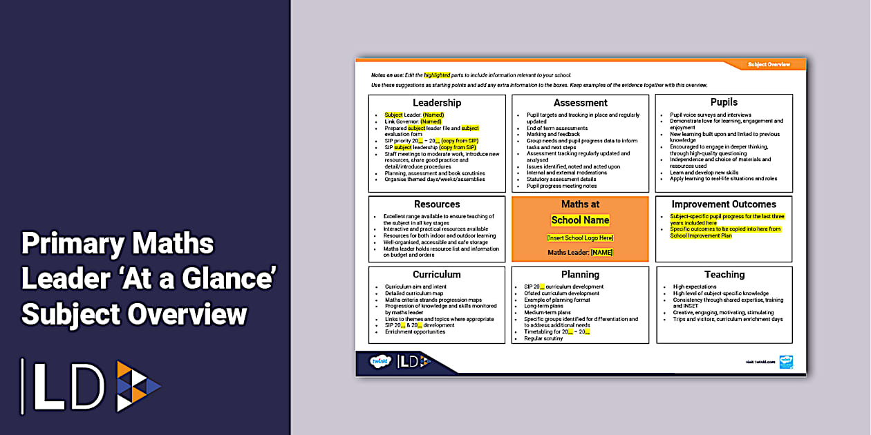 Primary Maths Leader ‘At a Glance’ Subject Overview