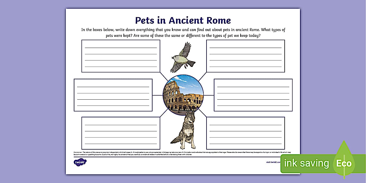 Pets in Ancient Rome Mind Map (teacher made) - Twinkl