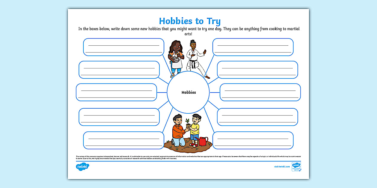 Hobbies to Try Blank Mind Map (teacher made) - Twinkl