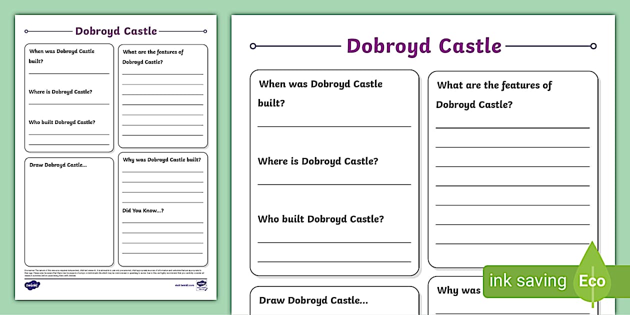 Dobroyd Castle Fact File Template (professor feito) - Twinkl