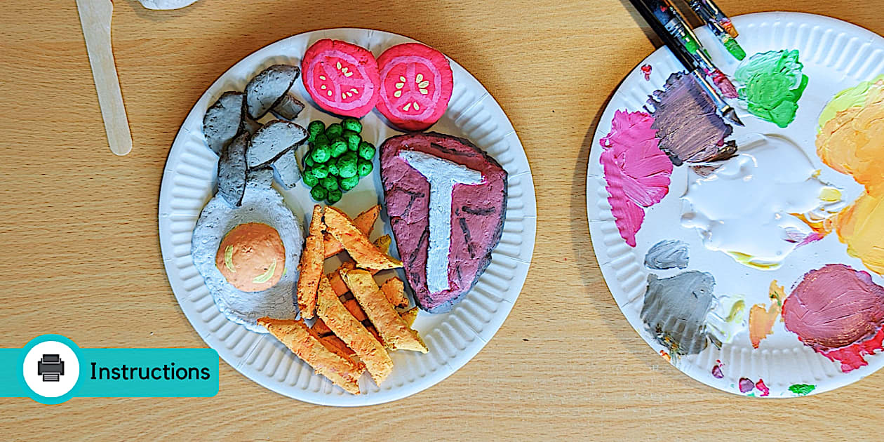 My Favourite Food | All About Me Craft - Twinkl