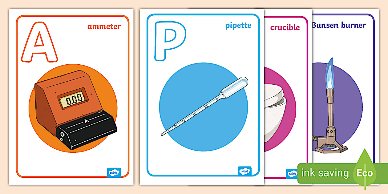 Science Alphabet Display Posters (Teacher-Made) - Twinkl