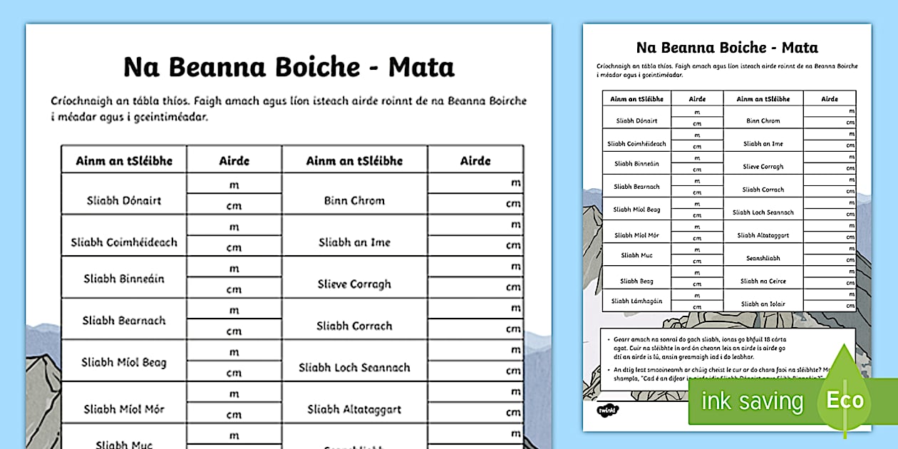 Na Beanna Boirche Mata Leathanach Oibre (professor feito)