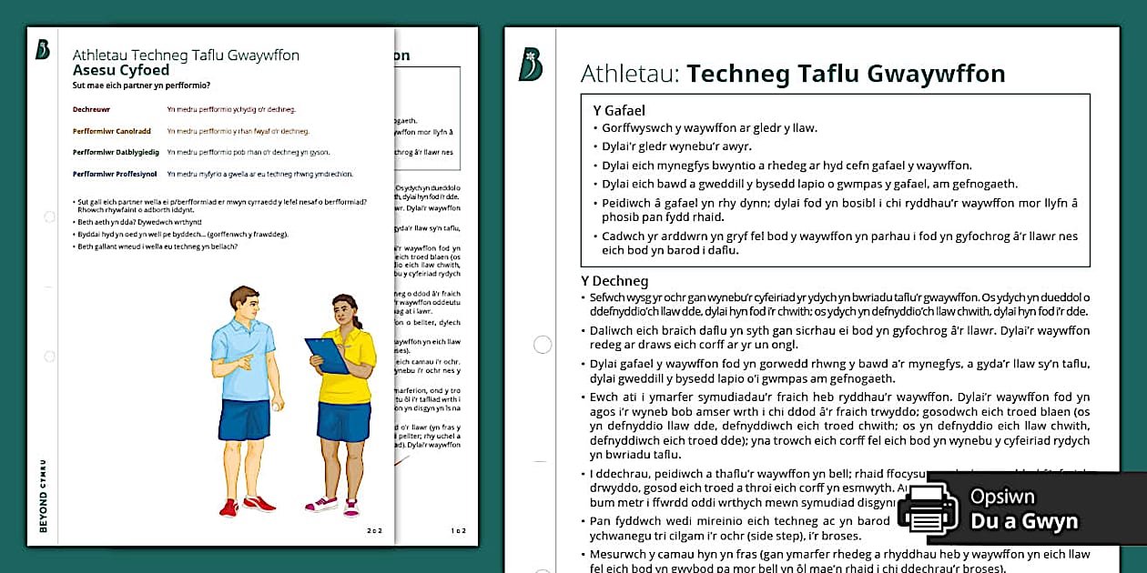 Athletau: Cerdyn Technegau Taflu Gwaywffon