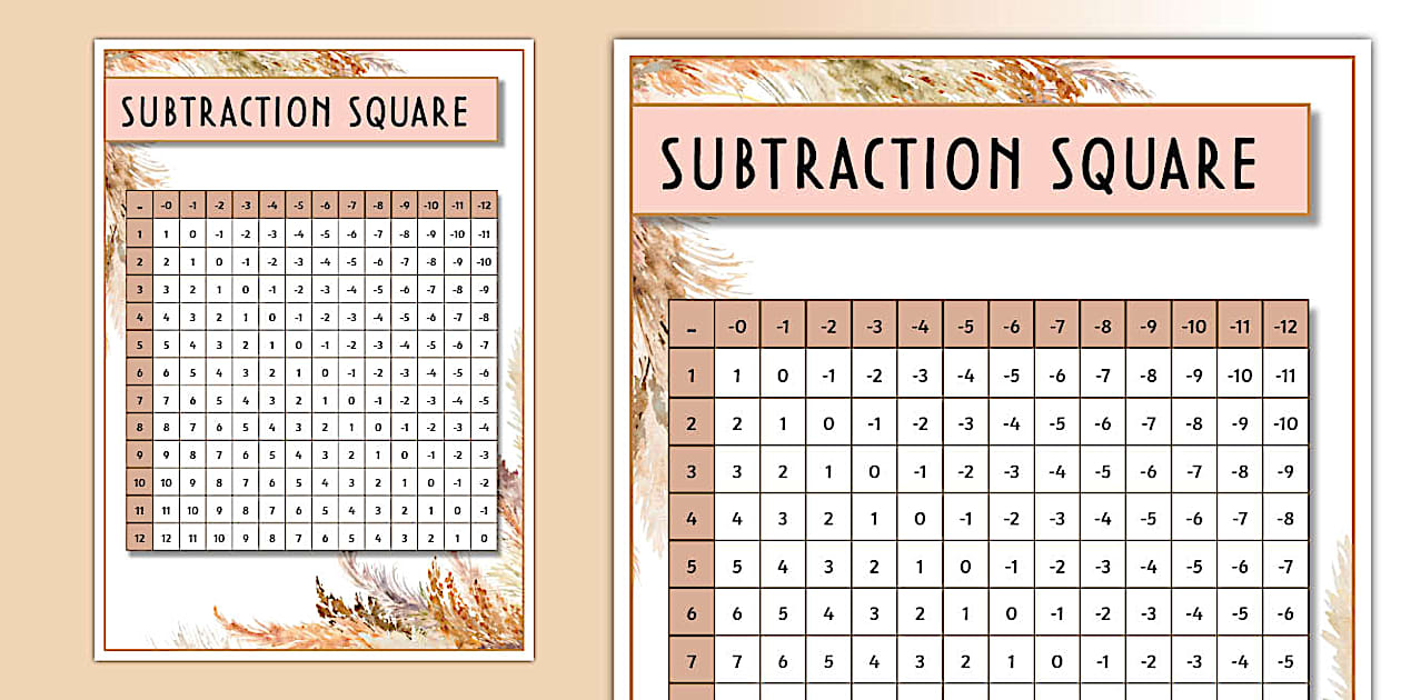 👉 Subtraction Number Square Boho Neutral Theme Display Poster