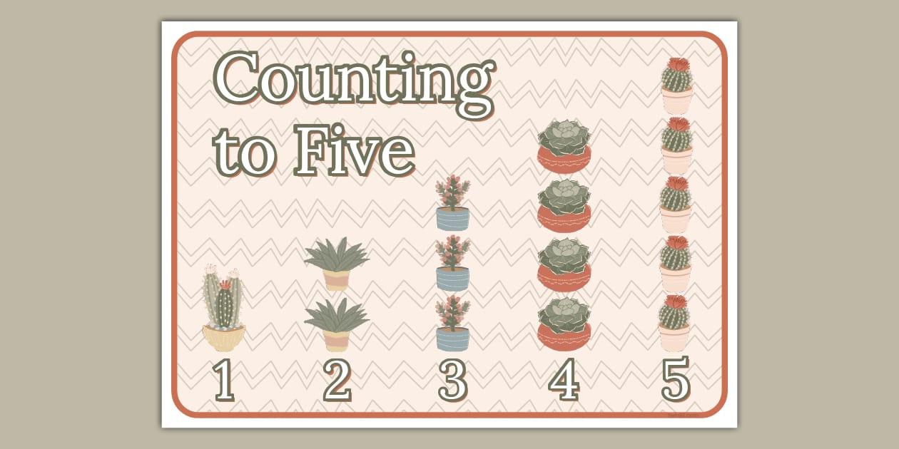 👉 Succulents-Themed 1-5 Display Poster (professor feito)