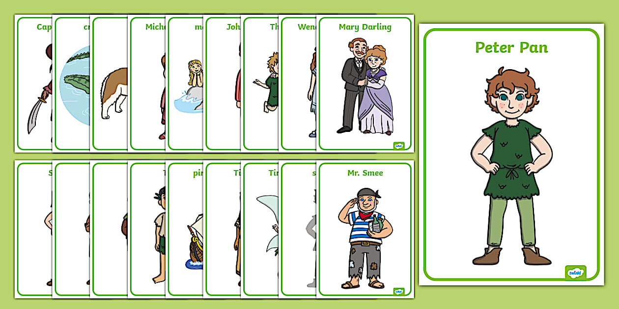 Peter Pan Display Posters (teacher made) - Twinkl