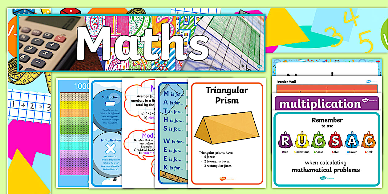 ROI Third and Fourth Class Maths Working Wall Display Pack