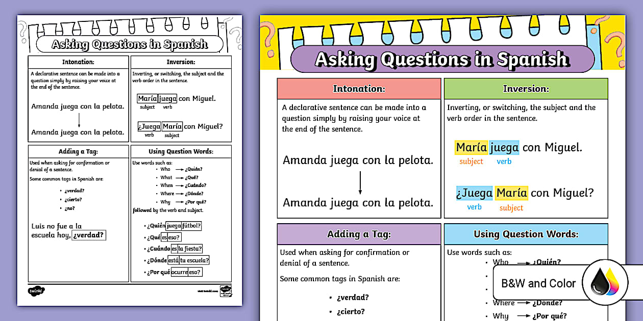 Beginning Spanish: Asking Questions Reference Sheet - Twinkl