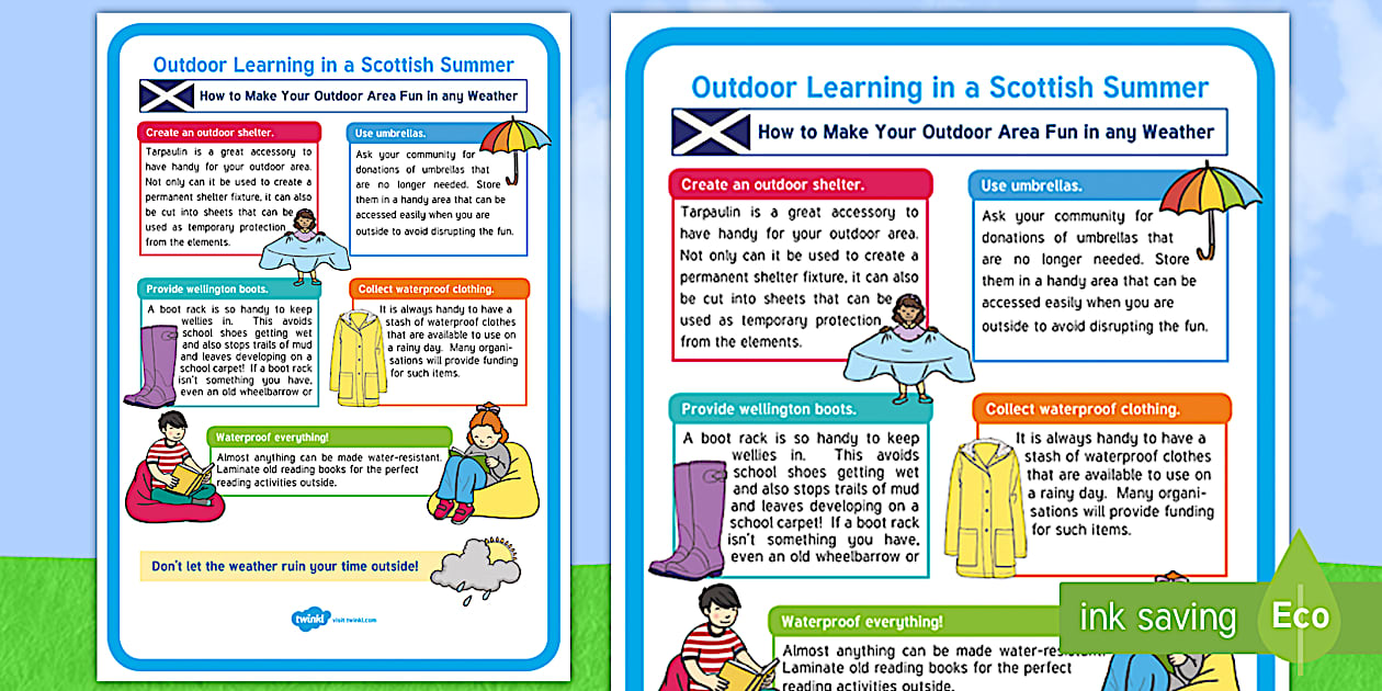 Outdoor Learning Scotland Print | Twinkl Resources - Twinkl