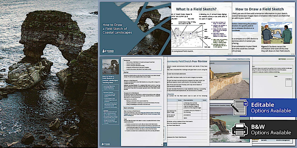 How to Draw a Field Sketch of Coastal Landscapes Lesson Pack