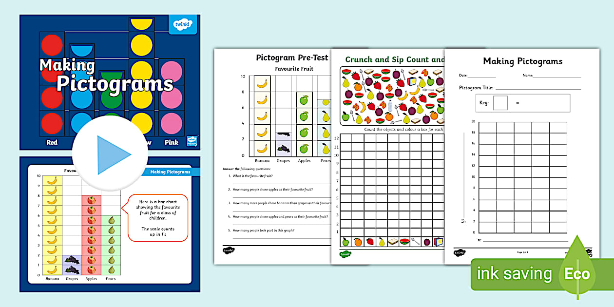 Pictogram Learning Sequence Pack - Year 4 Maths - Twinkl