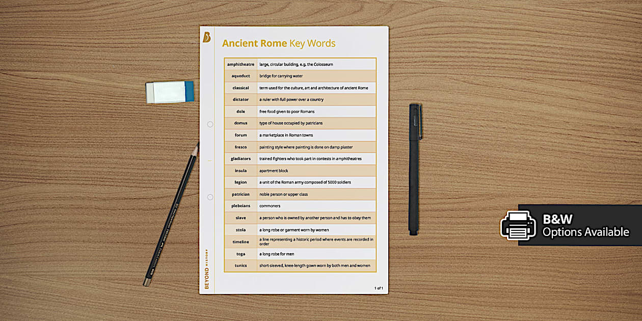 Ancient Rome Key Words Display Posters (Teacher-Made)