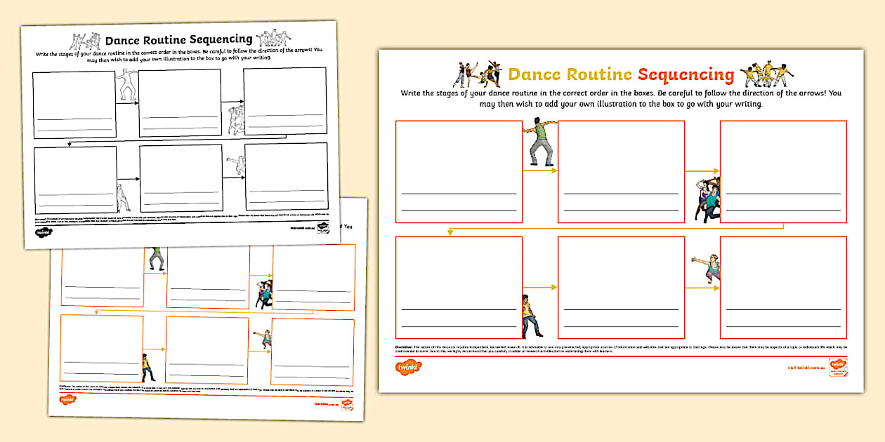Dance Routine Sequencing Mind Map - Twinkl