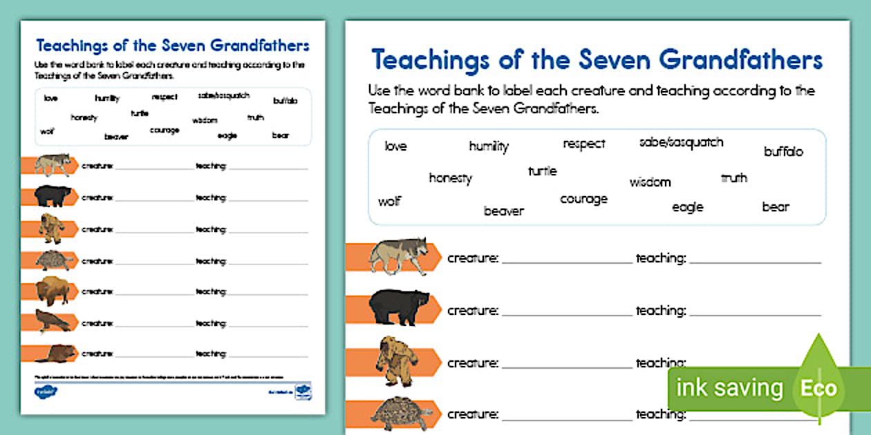 FREE! - Seven Grandfather Teachings Activity (teacher made)