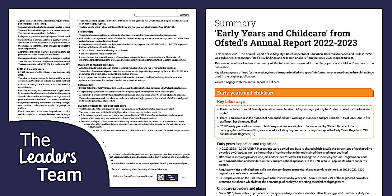 Summary: 'Kindergarten and Childcare' 2022-2023 - Twinkl