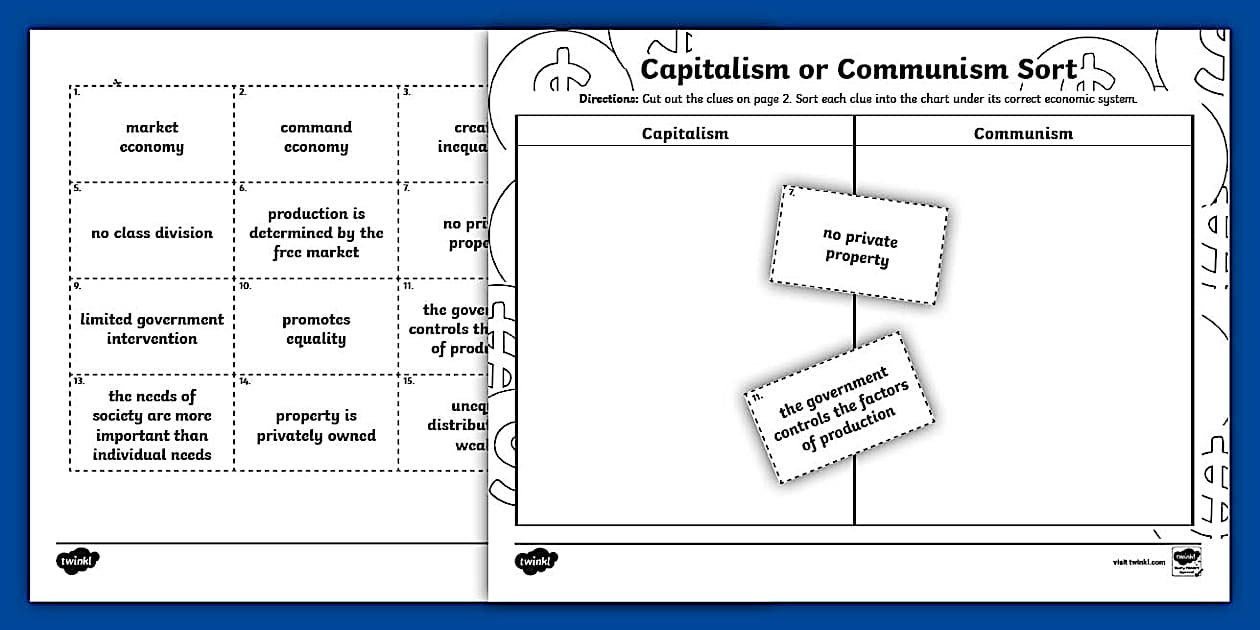 Eighth Grade Capitalism or Communism Sorting Worksheet