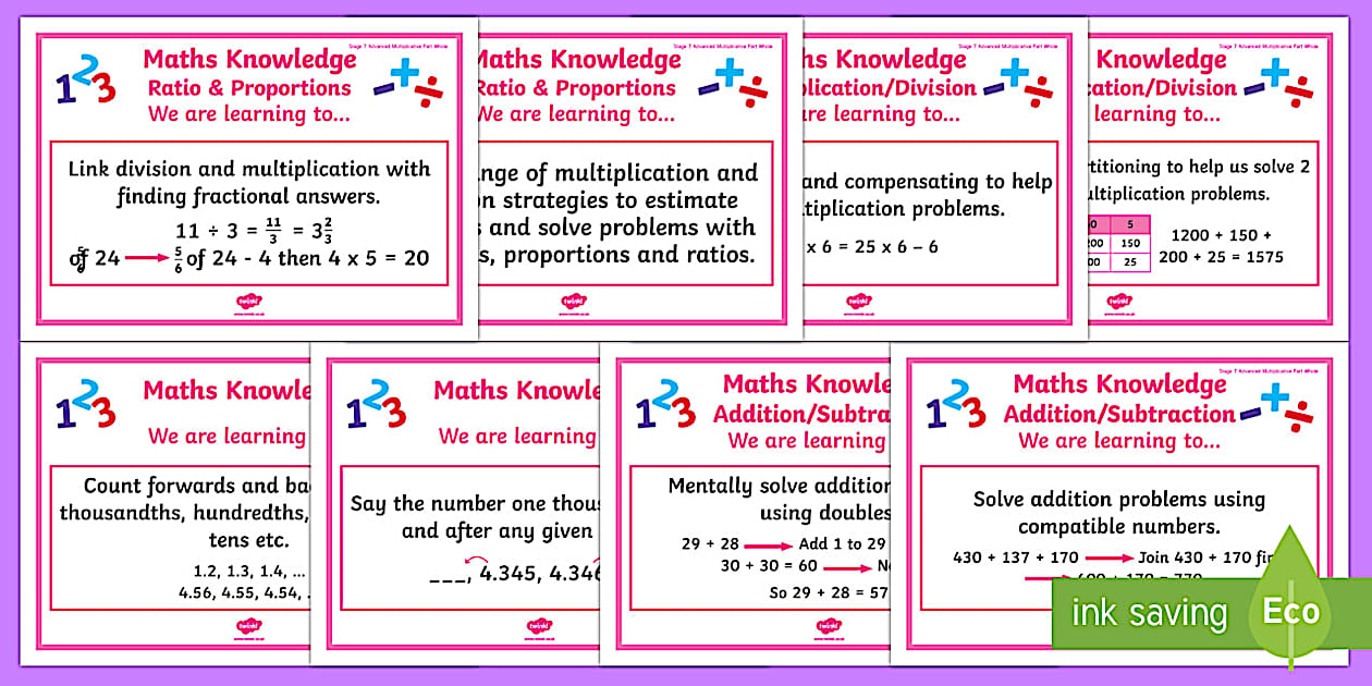 Stage 7 Mathematics WALT Display Posters (teacher made)