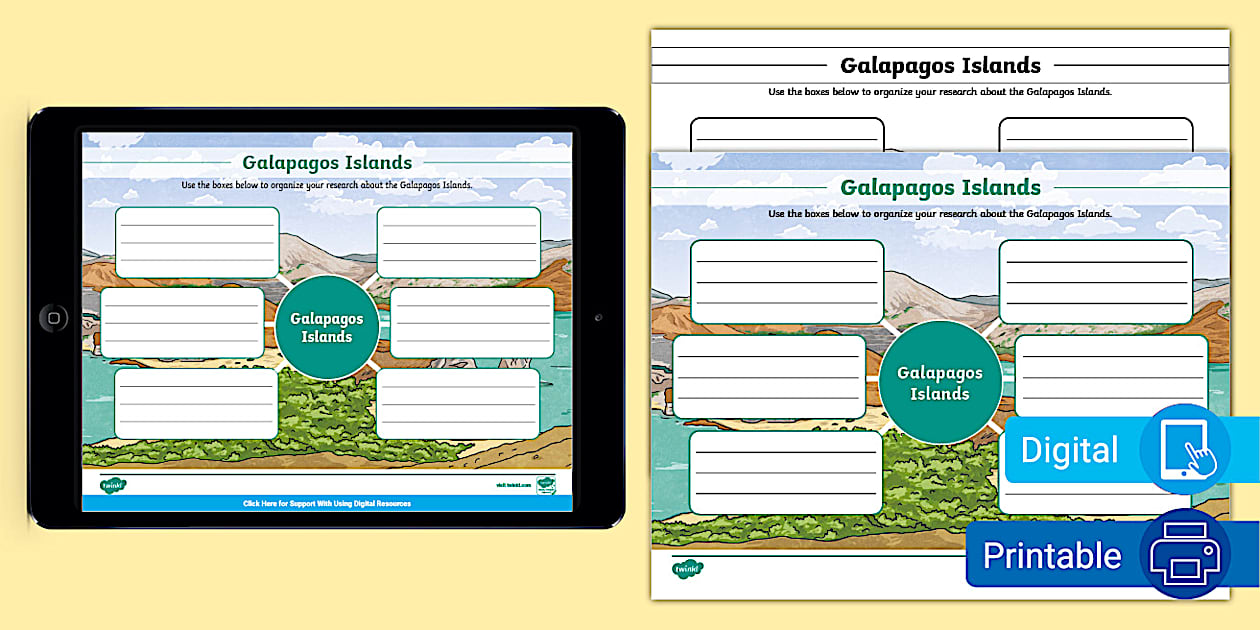 Galapagos Islands Mind Map (teacher made) - Twinkl