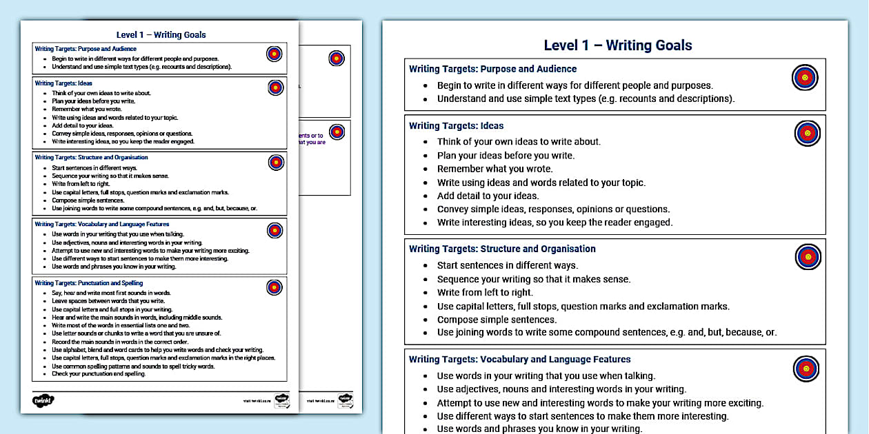 Editable Writing Goals - Level 1 - Twinkl