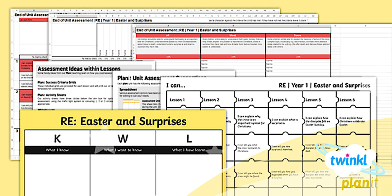 RE: Easter and Surprises Year 1 Unit Assessment Pack