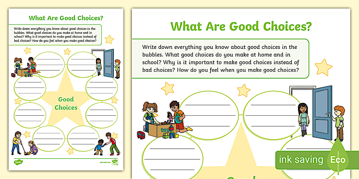 Good Choices Mind Map (teacher made) - Twinkl