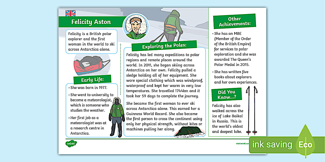 About Felicity Aston Facts Fact File | KS1 | Twinkl - Twinkl